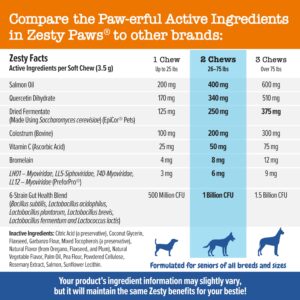 Zesty Paws Dog Allergy Relief - Anti Itch Supplement - Omega 3 Probiotics for Dogs - Digestive Health - Soft Chews for Skin & Seasonal Allergies - with Epicor Pets - Senior - Salmon - 90 Count