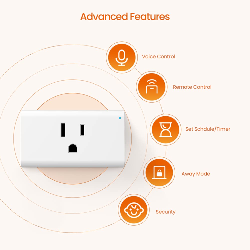 Tenda Beli Smart Plug SP6（15A|1.8KW)-Mini Smart Home WiFi Outlet | Works with Alexa Echo&Google Assisstant | Remote Control | Reliable WiFi Connection | ETL/FCC Listed | No Hub Required,White,1-Pack