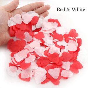 White Tissue Paper Heart Confetti 1 inch Biodegradable Confetti Paper for Wedding Party Filled Balloon or Table Decor Pack of 4000