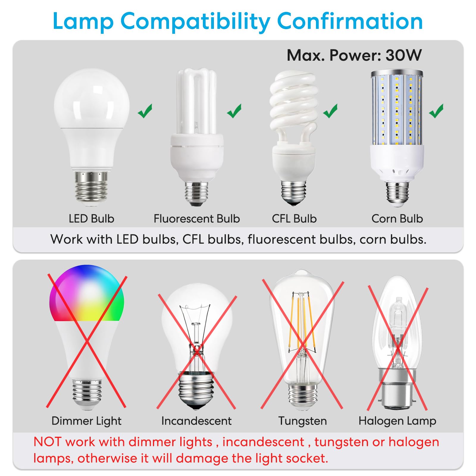 LoraTap Smart Wi-Fi LED Light Bulb Socket Adapter E26 Lamp Holder ﻿Timer, Compatible with Google Assistant and Alexa Voice Control, Smart Life App Control, Max. Watt 30W