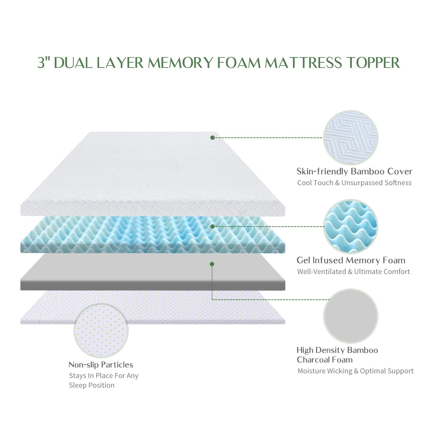 Novilla Full Size Mattress Topper, 3 Inch Dual Layer Memory Foam Mattress Topper Enhance Cooling, Supportive & Pressure Relieving, with Breathable Cover,Full Size, Yozora