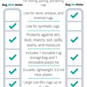 Rug Storage Bag and Zip Tie - NO Vent Holes - Heavy Duty - Giant Size Fits Rugs up to 9'x12' - Protects Rolled Rugs for Moving or Storage