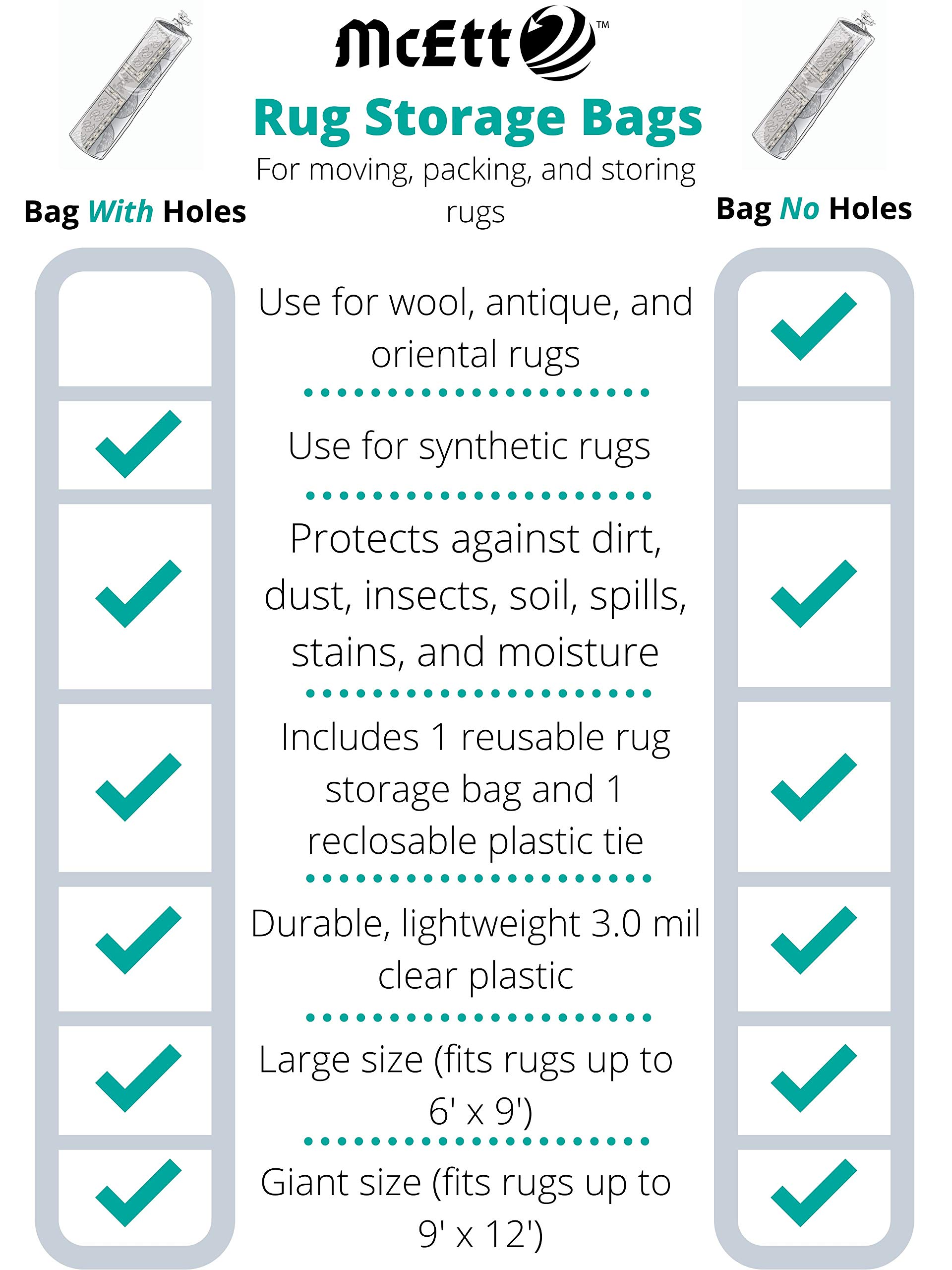 Rug Storage Bag and Zip Tie - NO Vent Holes - Heavy Duty - Giant Size Fits Rugs up to 9'x12' - Protects Rolled Rugs for Moving or Storage