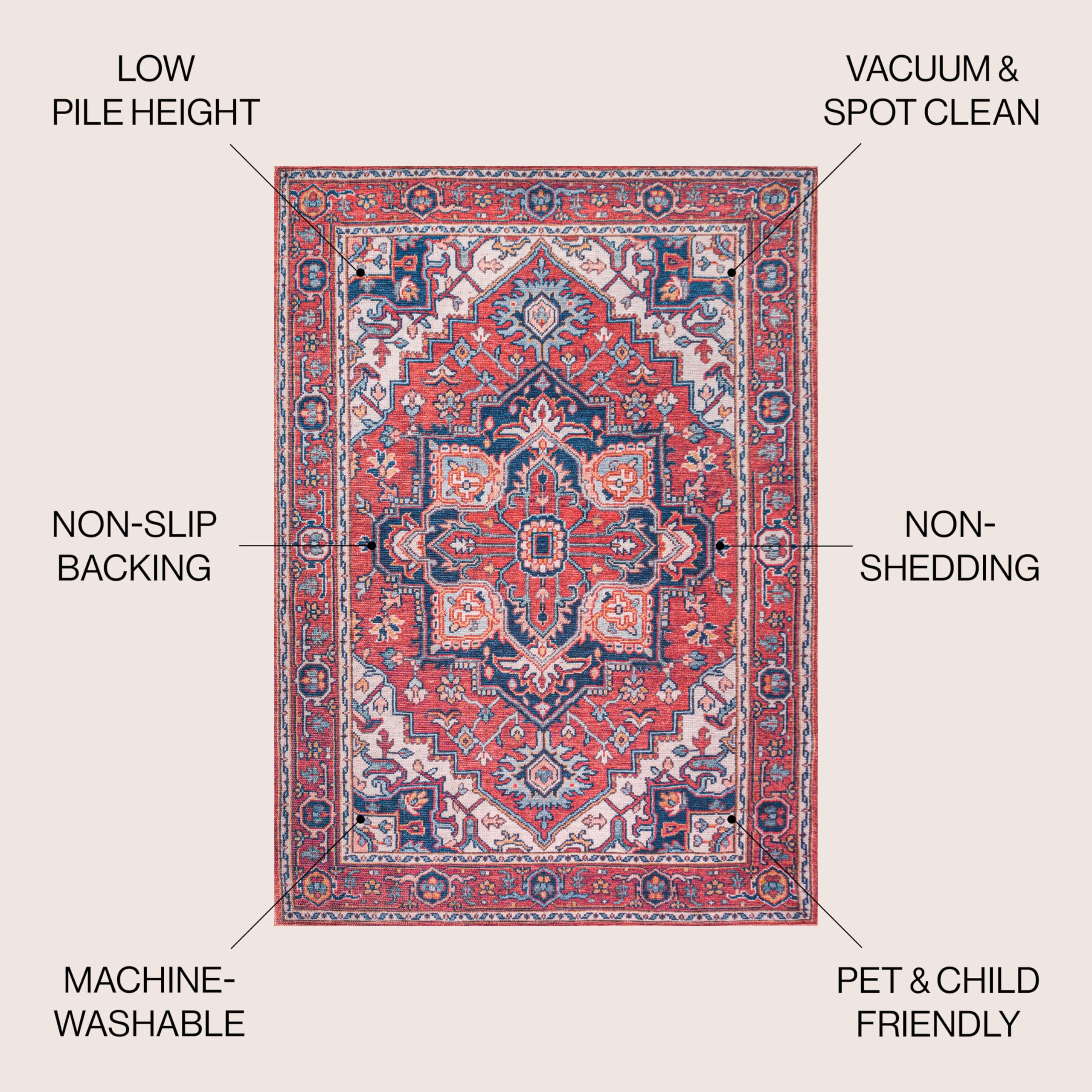 JONATHAN Y WSH105A-8 Cirali Ornate Large Medallion Machine Washable Indoor Bohemian Transitional Area Rug,High Traffic,Kitchen,Living Room,Backyard,Non Shedding,8 X 10,Red/Navy