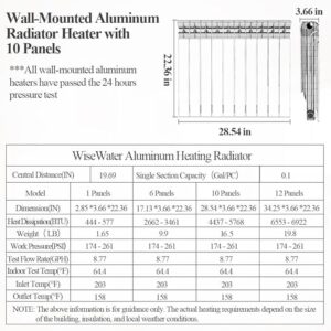 AB WiseWater Wall-mounted Radiator Heater with 10 Panels, Light Weight Aluminum Hot Water Radiator for Kitchen, Bedroom and Greenhouse