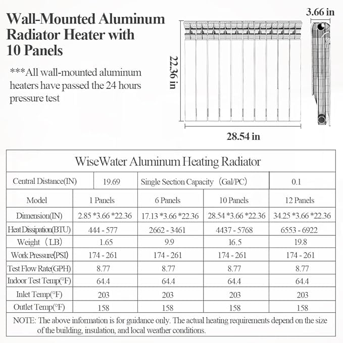 AB WiseWater Wall-mounted Radiator Heater with 10 Panels, Light Weight Aluminum Hot Water Radiator for Kitchen, Bedroom and Greenhouse