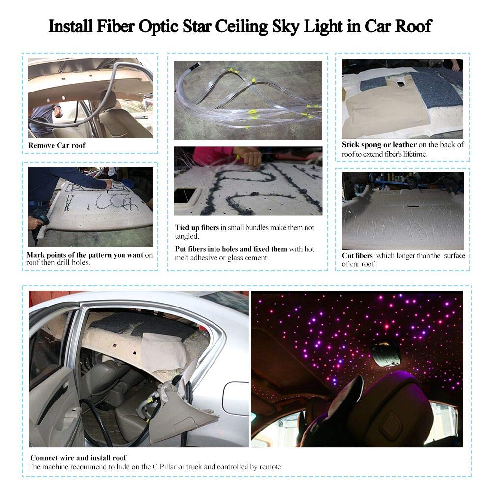 AKEPO 10W Twinkle Fiber Optic Lights kit APP Control with Music Mode for Star Ceiling Sky Light Car Home Use, RGBW Light Engine+Optical Fiber Cable 460pcs of 9.8ft/3m(0.03+0.04+0.06in)+28key Remote