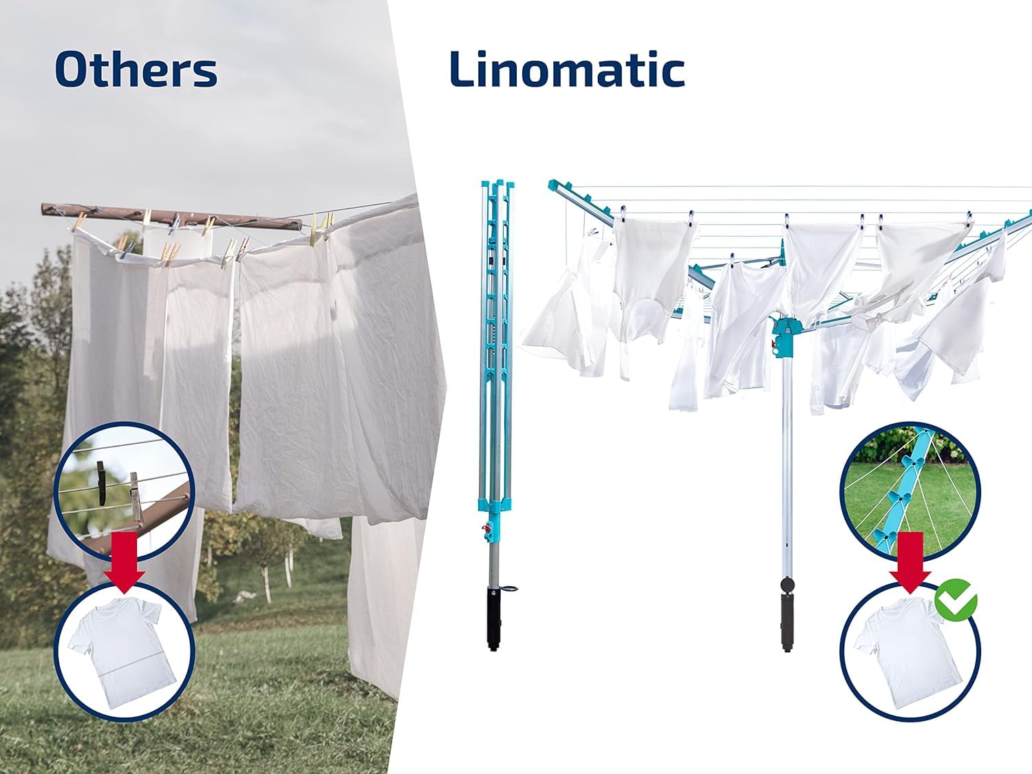 Leifheit Linomatic 500 Easy Dryer 50m Retract to Stay Clean, All Rust-Free Aluminium, 3.28m Turning Diameter, Longest Length 2.03m Pull-Open, Rotary Clothes line Airer, Turquoise, Large