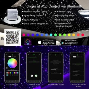 AKEPO 10W Twinkle Fiber Optic Lights kit APP Control with Music Mode for Star Ceiling Sky Light Car Home Use, RGBW Light Engine+Optical Fiber Cable 460pcs of 9.8ft/3m(0.03+0.04+0.06in)+28key Remote