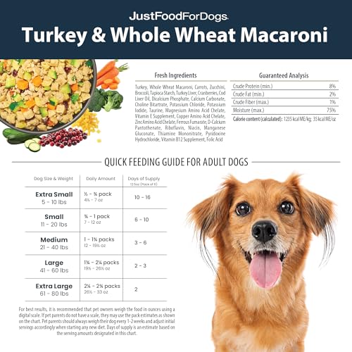 JustFoodForDogs Pantry Fresh Wet Dog Food, Complete Meal or Dog Food Topper, Turkey & Whole Wheat Macaroni Human Grade Dog Food Recipe - 12.5 oz (Pack of 6)