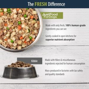 JustFoodForDogs Pantry Fresh Wet Dog Food, Complete Meal or Dog Food Topper, Turkey & Whole Wheat Macaroni Human Grade Dog Food Recipe - 12.5 oz (Pack of 6)