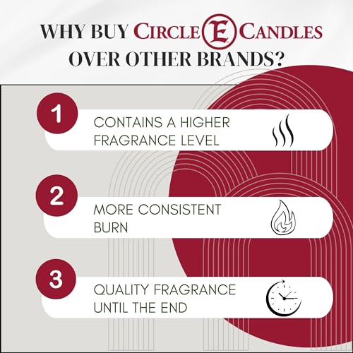 Circle E Candles, Bird of Paradise Scent, Large Size Jar Candle, 43oz, 4 Wicks