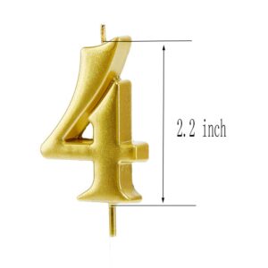 Gold 40th Birthday Candles,Number 40 Cake Topper for Party Decoration