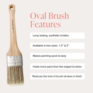 Chalk Style Paint Brush - Oval Brush with Synthetic Bristles for Smooth Furniture Paint Application with Minimal Brush Strokes, No Shedding, Vegan, Best for Water-Based Paint - 1.5"