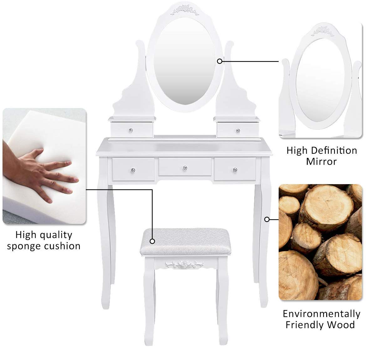 Vanity Table Set, Wooden Dressing Table with Oval 360° Rotating Mirror, 5 Storage Drawers, Painted Finish, Vanity Makeup Table with Padded Stool Seat, Detachable Table Top, Easy to Assemble (White)