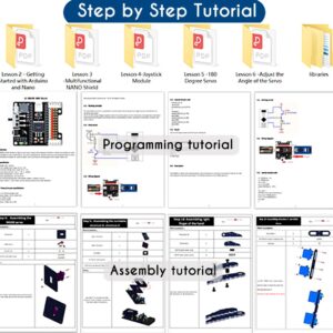 LK COKOINO Robot Arm for Arduino, Smart Robot Building Kit That can Memorize and Repeat Movements for Beginners/Teens/Adults to Learn Electronic, Programming, Math and Science