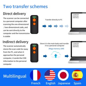 1D 2D Bluetooth Wireless Barcode Scanner,Symcode Portable QR Handheld Mini Barcode Reader for Windows,Android,iOS,Mac.Able to Scan Codes on Screen