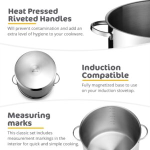 GOURMEX 21-Quart Induction Stock Pot | Stainless Steel Soup Pot with See Through Lid Glass Lid | Grade Heavy Duty Large Stockpot | Compatible with All Heat Sources | Dishwasher Safe