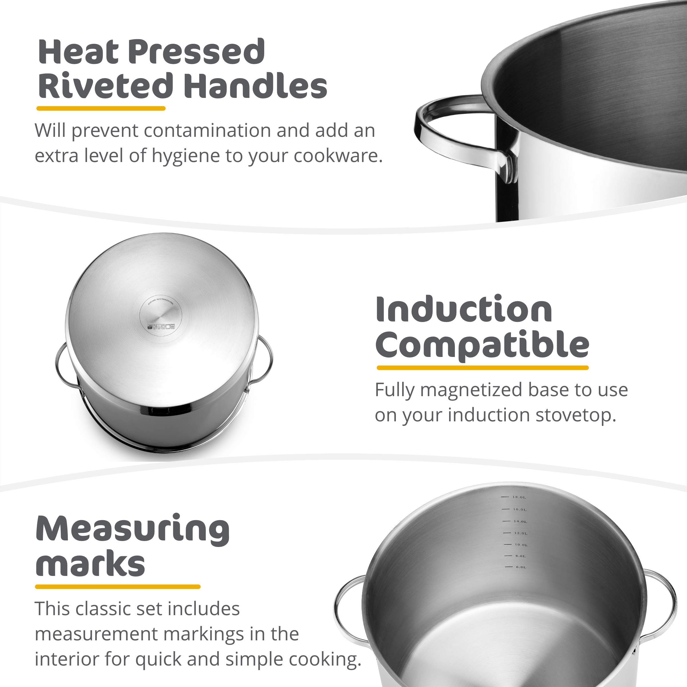 GOURMEX 21-Quart Induction Stock Pot | Stainless Steel Soup Pot with See Through Lid Glass Lid | Grade Heavy Duty Large Stockpot | Compatible with All Heat Sources | Dishwasher Safe