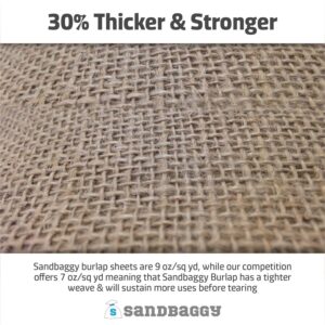 Sandbaggy Burlap Square 80 inch x 80 inch - for Landscaping, Construction, Decor, Tablecloth (1000 Sheets)