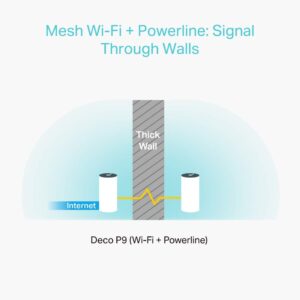 TP-Link Deco Powerline Hybrid Mesh WiFi System(Deco P9) –Up to 6,000 sq.ft Whole Home Coverage, WiFi Router/Extender Replacement,Signal Through Walls, Seamless Roaming, Parental Controls, 3-pack