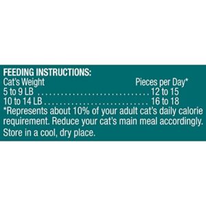 Rachael Ray Nutrish Wheelies Cat Treats, Chicken, 2.2 Ounces (Pack of 12)