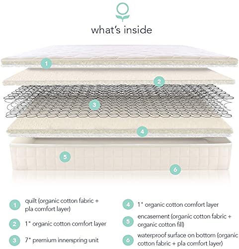 Naturepedic 2-in-1 Organic Kids Mattress - Twin Trundle Mattress with Quilted Top and Waterproof Layer - Firm Mattress for Kids - Universal Comfort Mattress for Trundle Bed and Bunk Bed