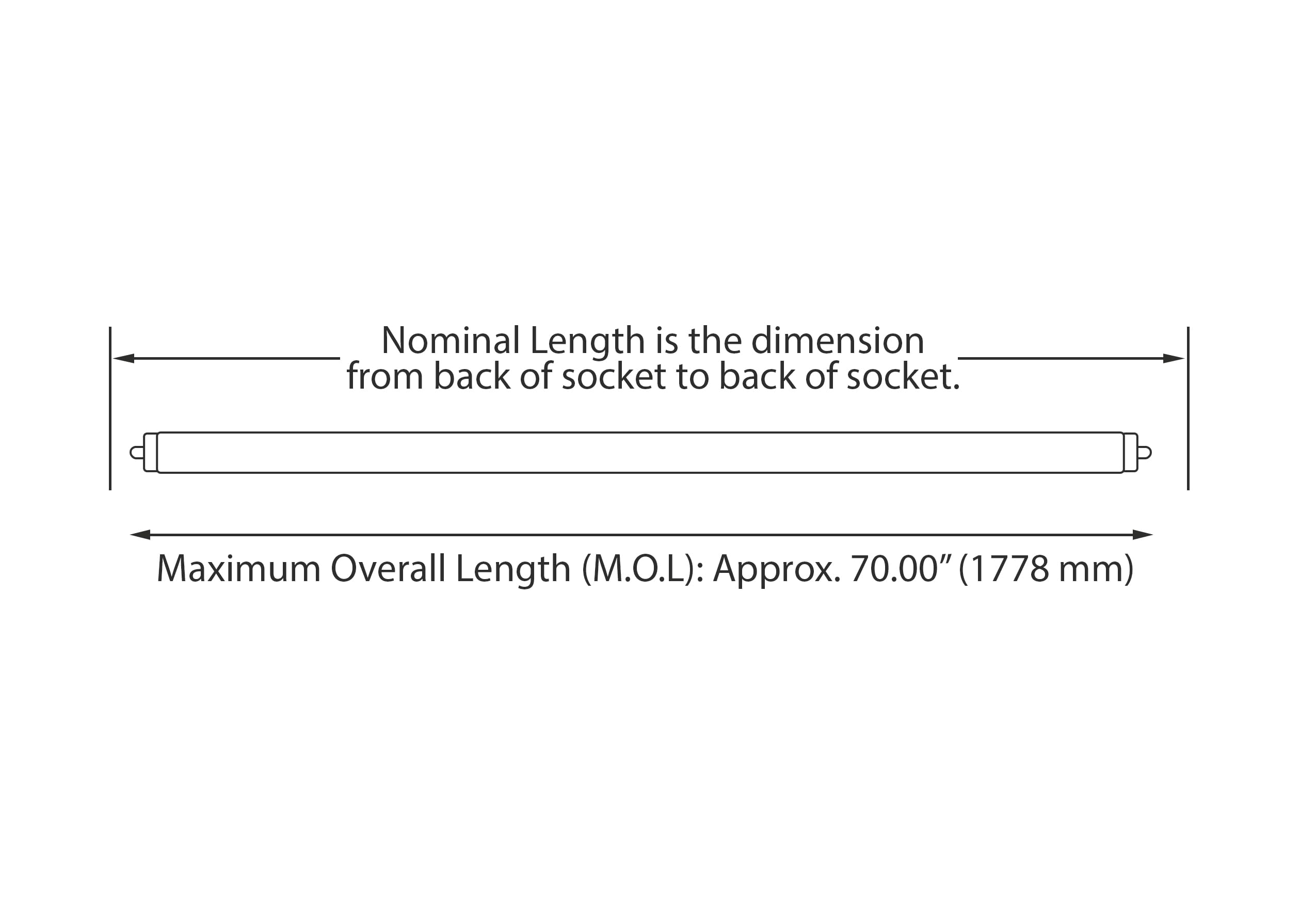 NYLL - (Pack of 2 64 in./ 64” T6 Single Pin (FA8) Plug & Play LED Tube - Cool White (4200K) T6 LED Directly Relamp 38W Fluorescent Bulb F64T6/CW (Without rewiring or Modification) - Ballast Required!