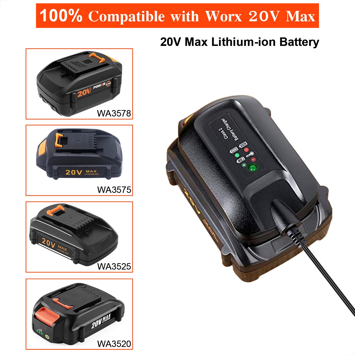 UNGINO WA3742 Replace worx 20v lithium Battery Charger WA3742 WA3732 to Charge Worx 20V MAX Lithium Battery WA3520 WA3525 WA3512 WA3512.1 WA3522 WA3544 WA3575 WA3578…