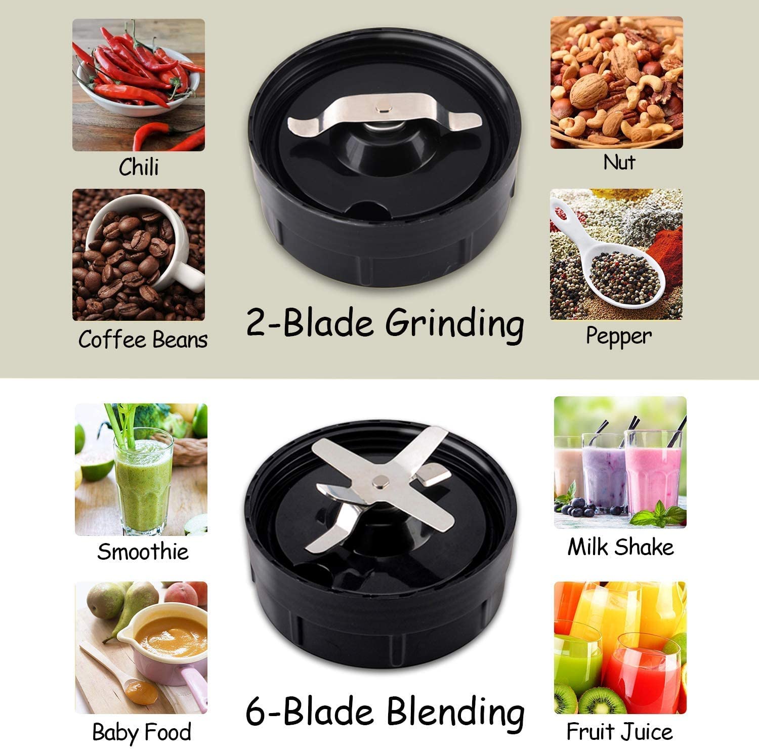 Blenders for Making Smoothies Shakes - 1000W High-Speed Professional Personal Blender,Fruit Juice Mixer High Speed Blender, 2-Set Blades,35oz and 14oz Portable Travel Blender Bottles,BPA Free