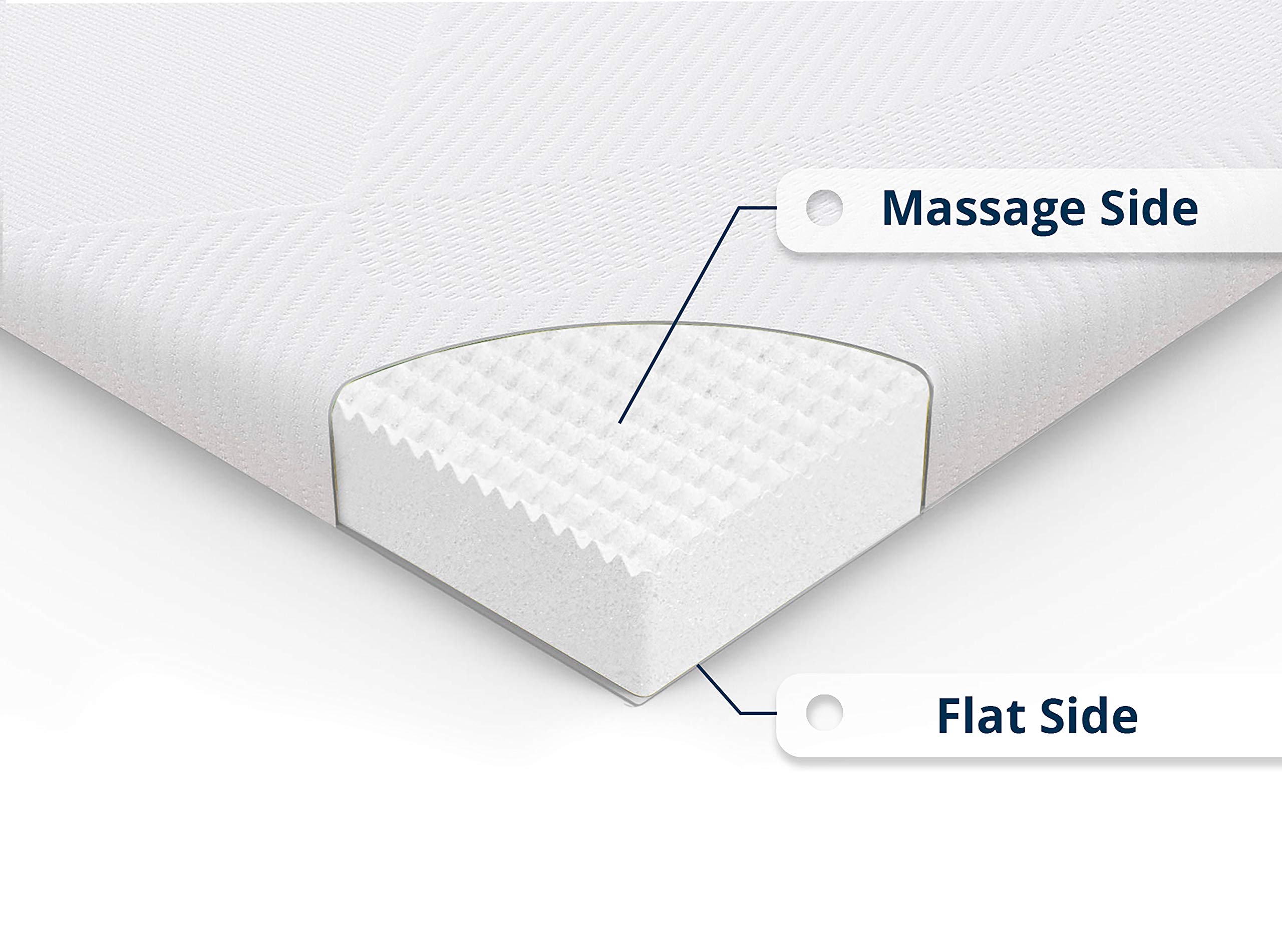 Home Sweet Home 3 Inch Memory Foam Mattress Topper Pressure-Relieving Bed Topper with Hypoallergenic Removable Bamboo Quilted Encasement for Easy Washing (Queen)