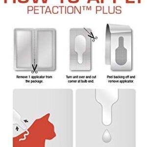 PetAction Plus for Cats 12 Doses