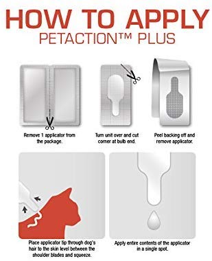 PetAction Plus for Cats 12 Doses