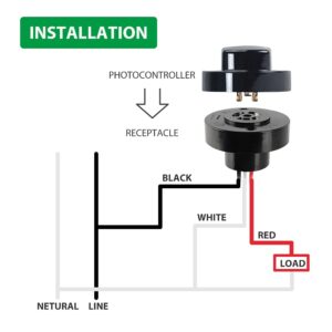 GBAYSA 8 Pack Photocell Cap,TwistLock Photocell Shorting Cap,Photo Control Sensor Receptacle with Surge Protection,Dusk to Dawn 3 Prong Bypass Cap