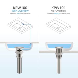 KIBI Bathroom Sink Pop Up Drain Without Overflow (Small Cover) | Lavatory Vanity Drain Stopper (Brushed Nickel) (KPW101)