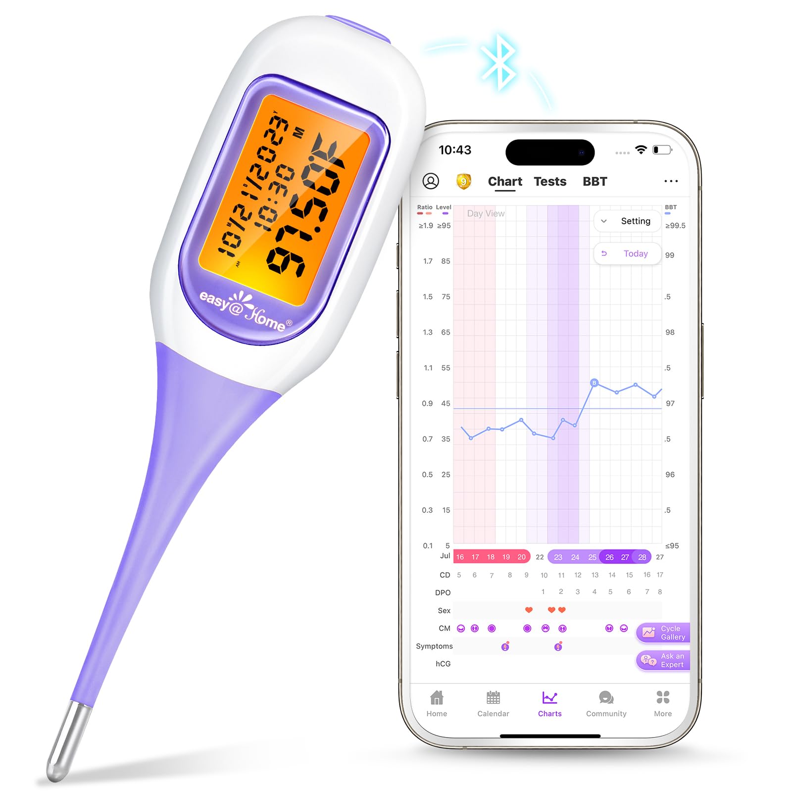 Easy@Home Smart Basal Thermometer, Large Screen and Backlit, Period Tracker with Premom (iOS & Android) - Auto BBT Sync, Charting, Coverline, Accurate Fertility Prediction EBT-300 Purple