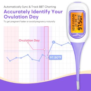 Easy@Home Smart Basal Thermometer, Large Screen and Backlit, Period Tracker with Premom (iOS & Android) - Auto BBT Sync, Charting, Coverline, Accurate Fertility Prediction EBT-300 Purple