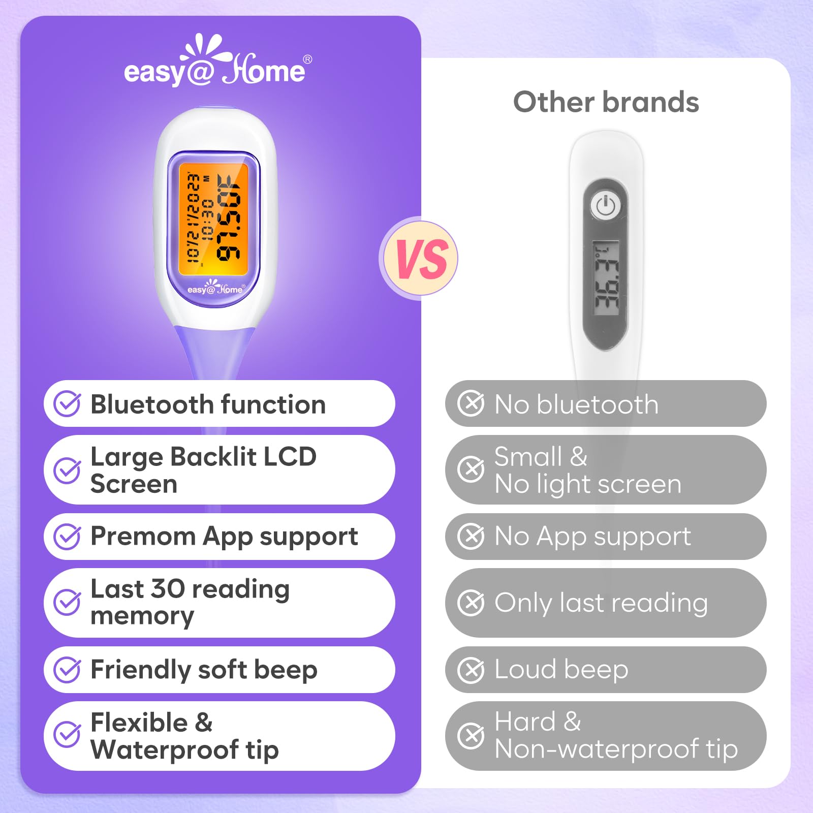 Easy@Home Smart Basal Thermometer, Large Screen and Backlit, Period Tracker with Premom (iOS & Android) - Auto BBT Sync, Charting, Coverline, Accurate Fertility Prediction EBT-300 Purple