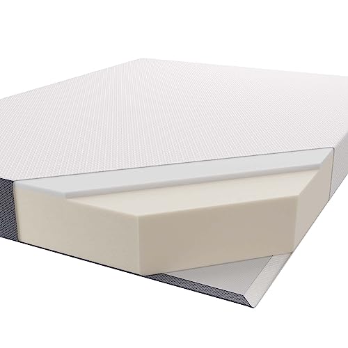 Modway Mila 8" Twin Mattress - Firm 8 Inch Memory Foam Mattress - 10-Year Warranty