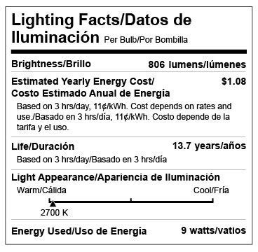 Lighting EVER LED Smart Light Bulbs, Compatible with Alexa and Google Assistant, 60 Watt Equivalent, Dimmable with App (Not Support Traditional Dimmers), Warm White 2700K, A19 E26, 2.4GHz WiFi Only