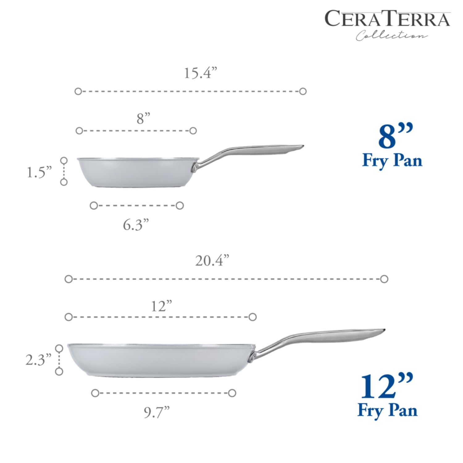 TECHEF - CeraTerra 8" & 12" Ceramic Nonstick Frying Pan Skillet, (PTFE, PFAS, and PFOA Free), Dishwasher Oven Safe, Stainless Steel Handle, Induction-Ready, Made in Korea (2-Piece Set)