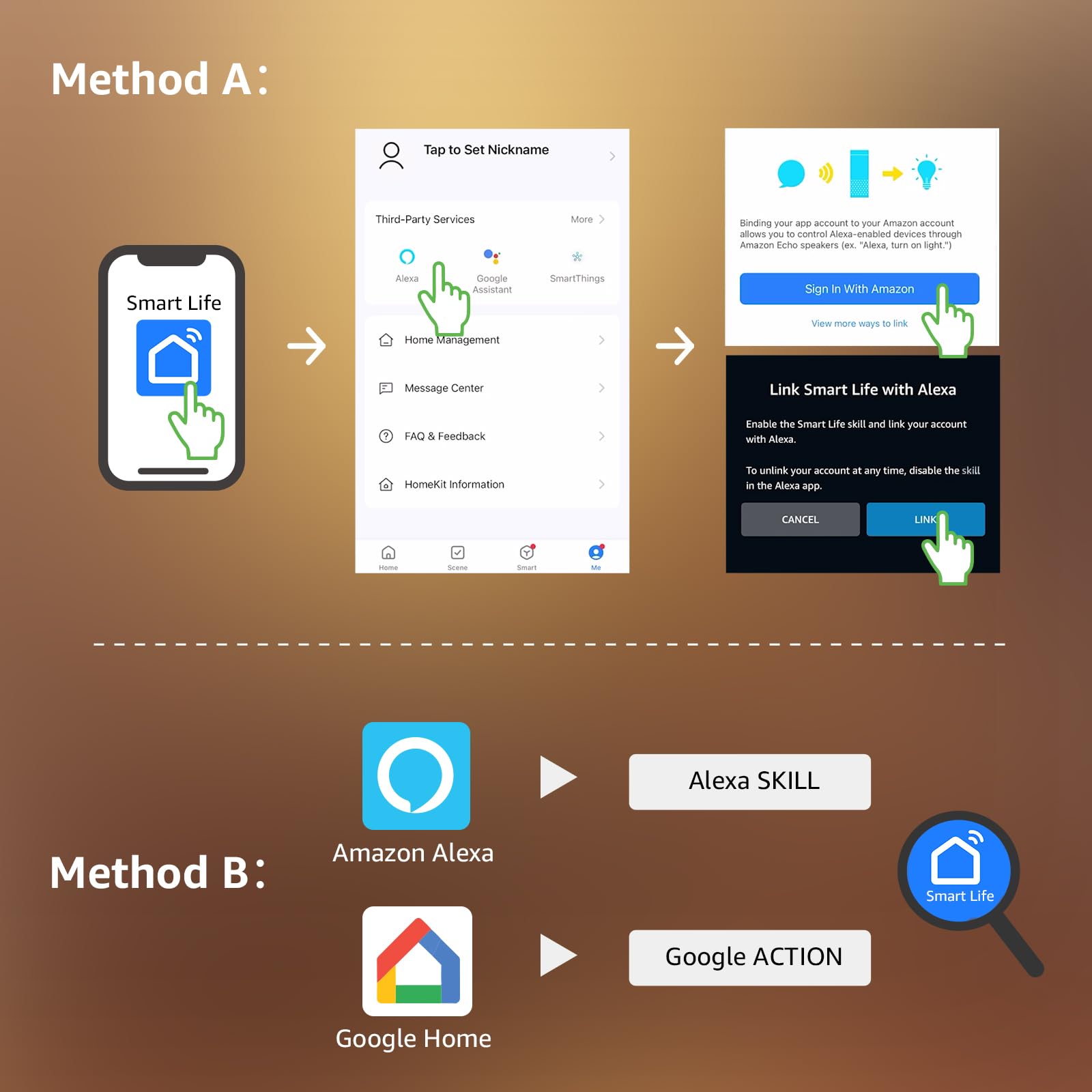 Lighting EVER LED Smart Light Bulbs, Compatible with Alexa and Google Assistant, 60 Watt Equivalent, Dimmable with App (Not Support Traditional Dimmers), Warm White 2700K, A19 E26, 2.4GHz WiFi Only