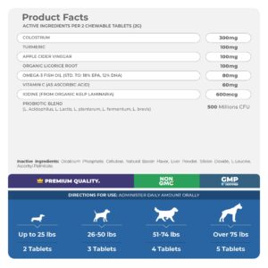 Allergy Support for Dogs - 120 Chewable Tablets - with Vitamin C, Omega 3 and Colostrum - Dog Itch Relief, Allergy Relief for Dogs, Skin Soother for Dogs - with Probiotics for Immune System Health