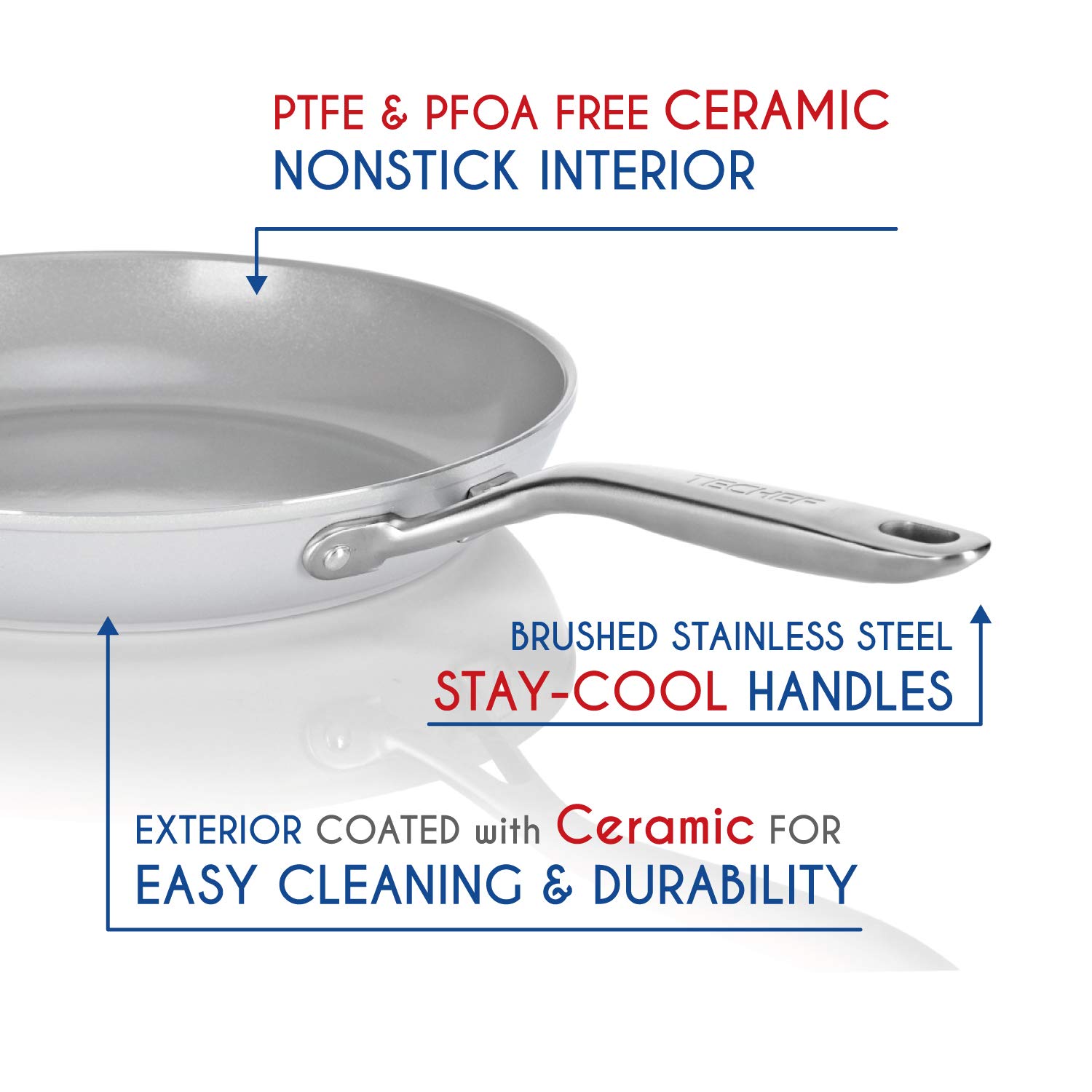 TECHEF - CeraTerra 8" & 12" Ceramic Nonstick Frying Pan Skillet, (PTFE, PFAS, and PFOA Free), Dishwasher Oven Safe, Stainless Steel Handle, Induction-Ready, Made in Korea (2-Piece Set)