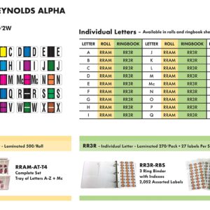 Doctor Stuff - File Folder Labels, Reynolds & Reynolds ColorFile Compatible Alphabet Labels - Letter N, Orange, 3/4" x 1-1/2", Roll of 500