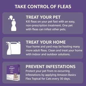 Amazon Basics Flea Topical for Large Cats (over 9 pounds), 4 Count (Previously Solimo)