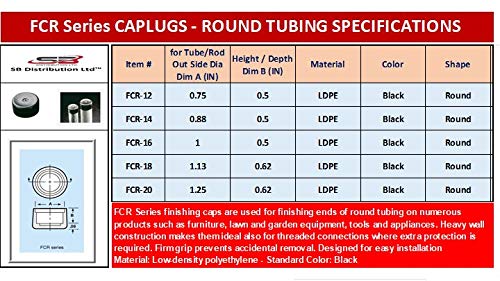 SBDs FCR-20 Caplugs (Pack of 10) LDPE Finishing Caps for Round Tubing 1.25” OD, 62” Depth - Heavy Wall Construction for Furniture, Lawn, Appliances, Fitness Equipment n Thread Protection Made in USA