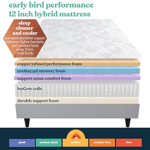 Early Bird CopperCool Performance Medium Hybrid Mattress - 12" - California King