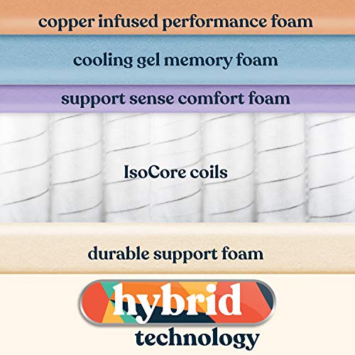 Early Bird CopperCool Performance Medium Hybrid Mattress - 12" - California King