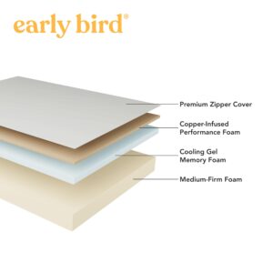 Early Bird CopperCool Performance 10" Firm Memory Foam Mattress